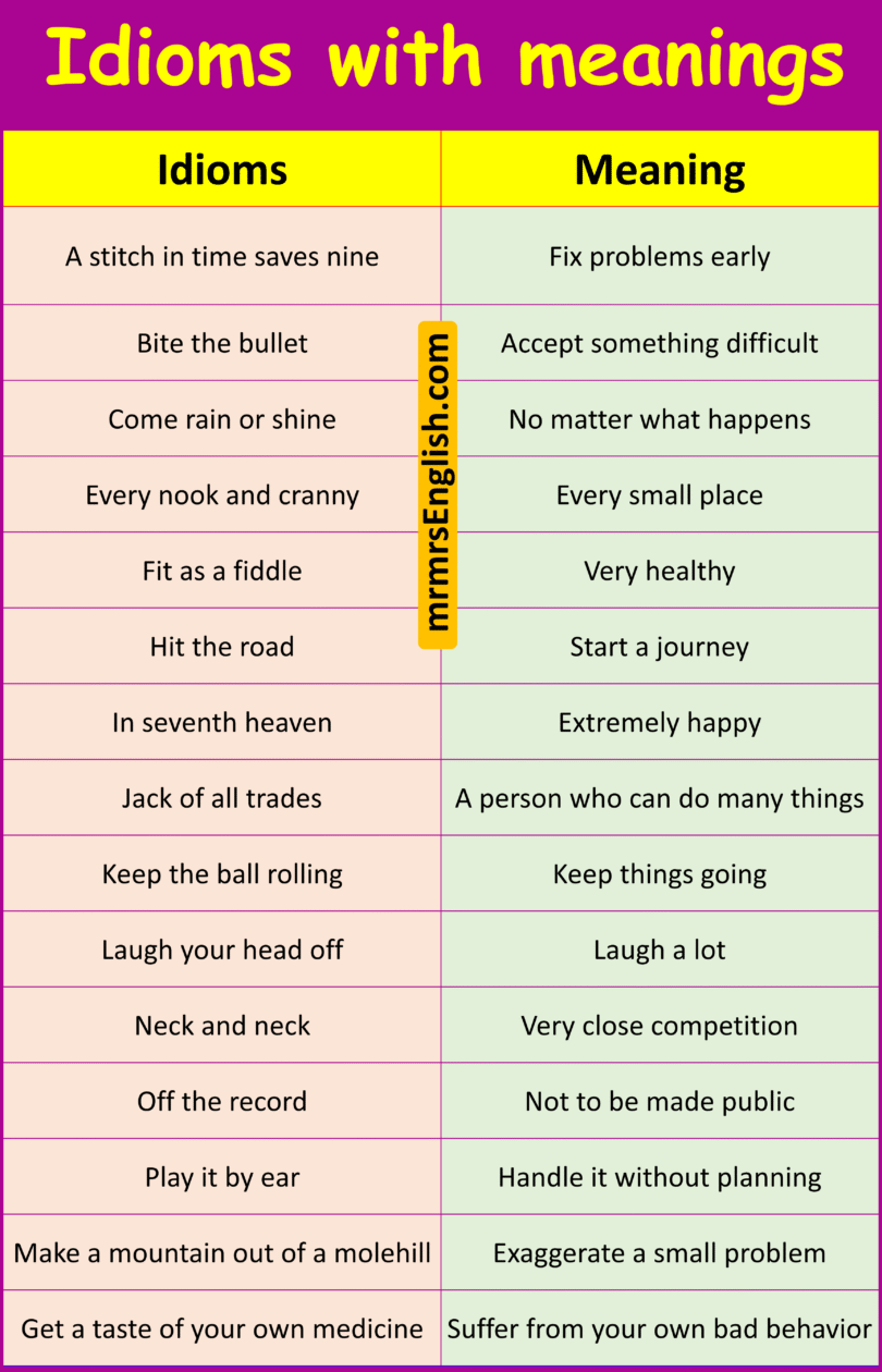 100 idioms and their meanings in English with Pictures - MR MRS ENGLISH