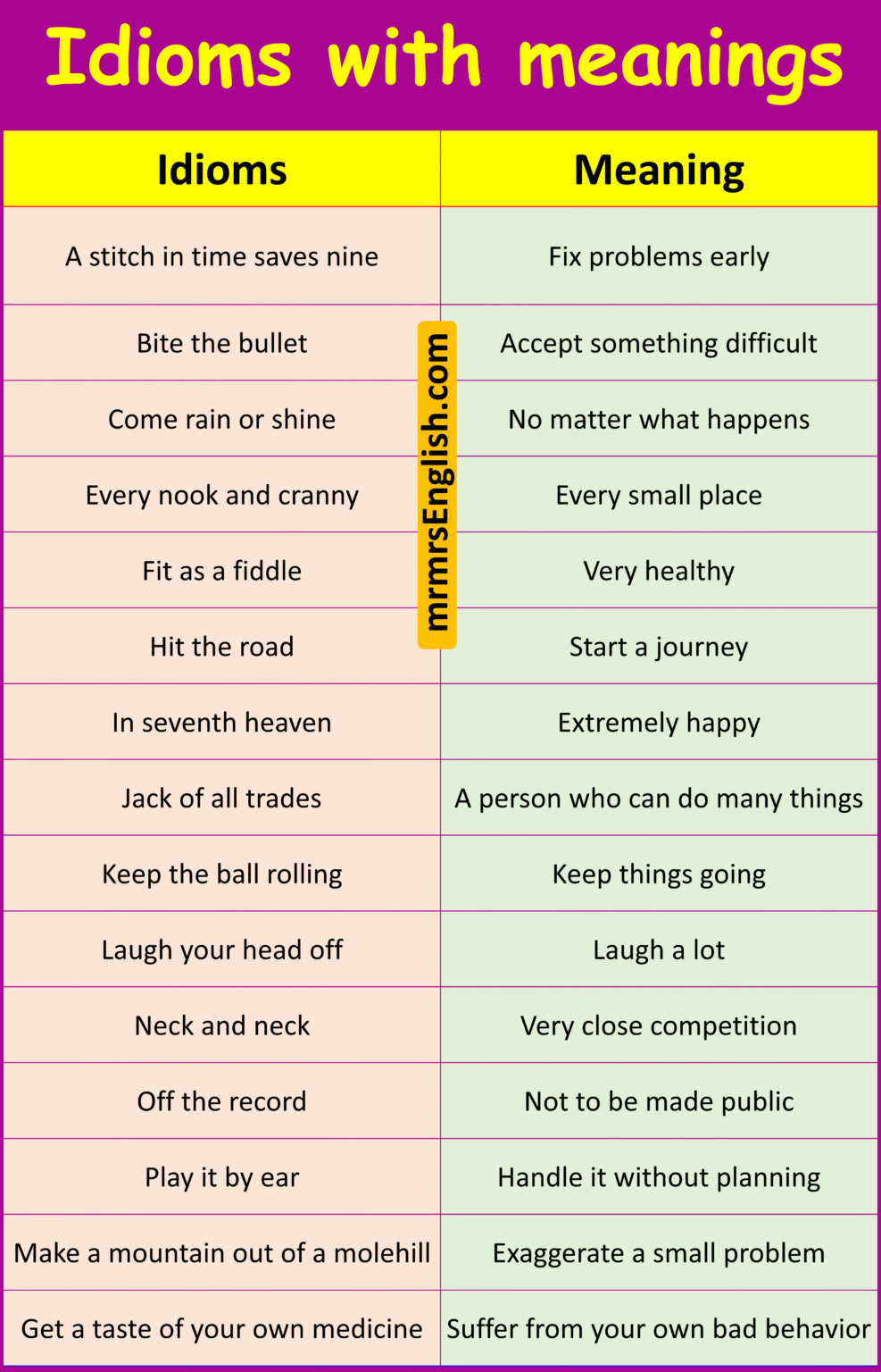 100 idioms and their meanings in English with Pictures - MR MRS ENGLISH
