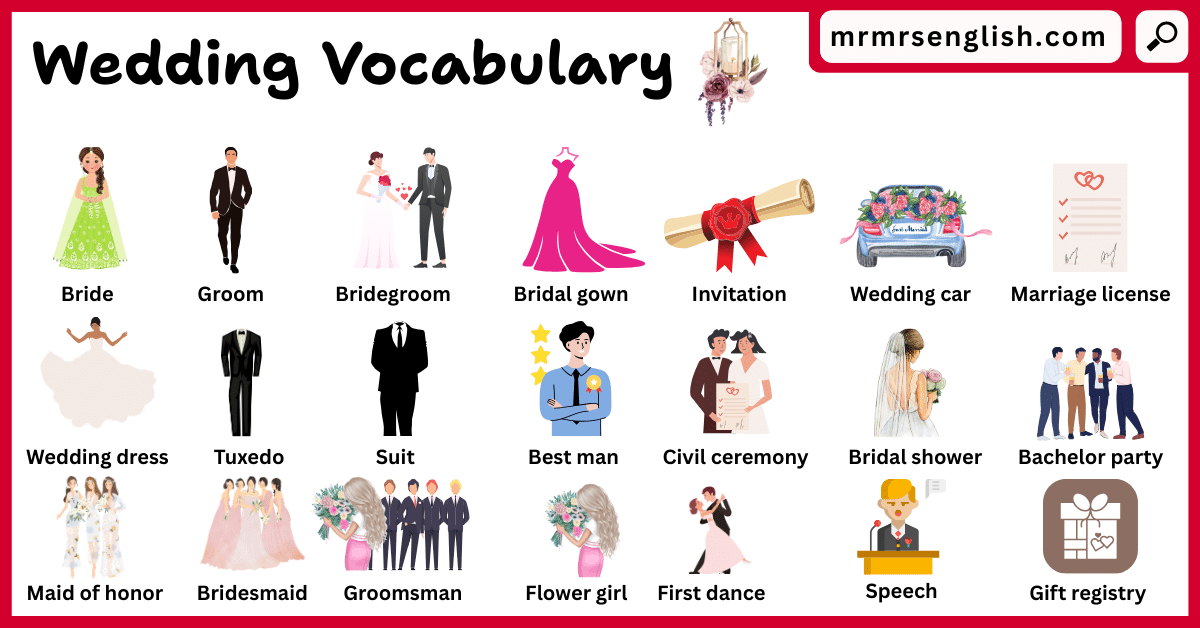 Wedding vocabulary words in English and their Pictures - MR MRS ENGLISH