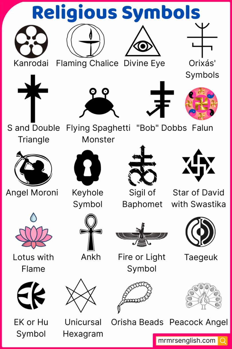 Religious Symbols Names in English with Their Pictures - MR MRS ENGLISH