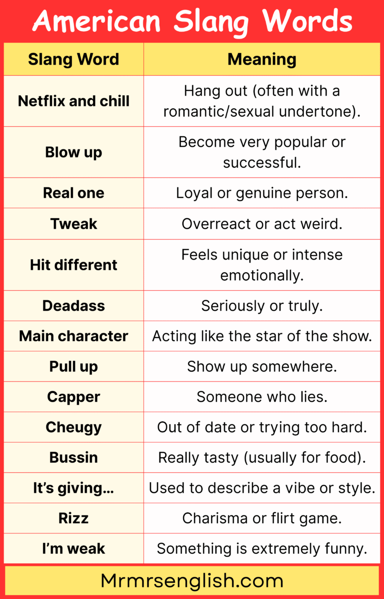 100 American Slang Words with Meanings in English and Pictures - MR MRS ...