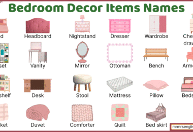 Spices Names English with Pictures | Spices Vocabulary - MR MRS ENGLISH