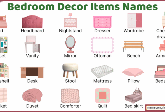 Spices Names English with Pictures | Spices Vocabulary - MR MRS ENGLISH