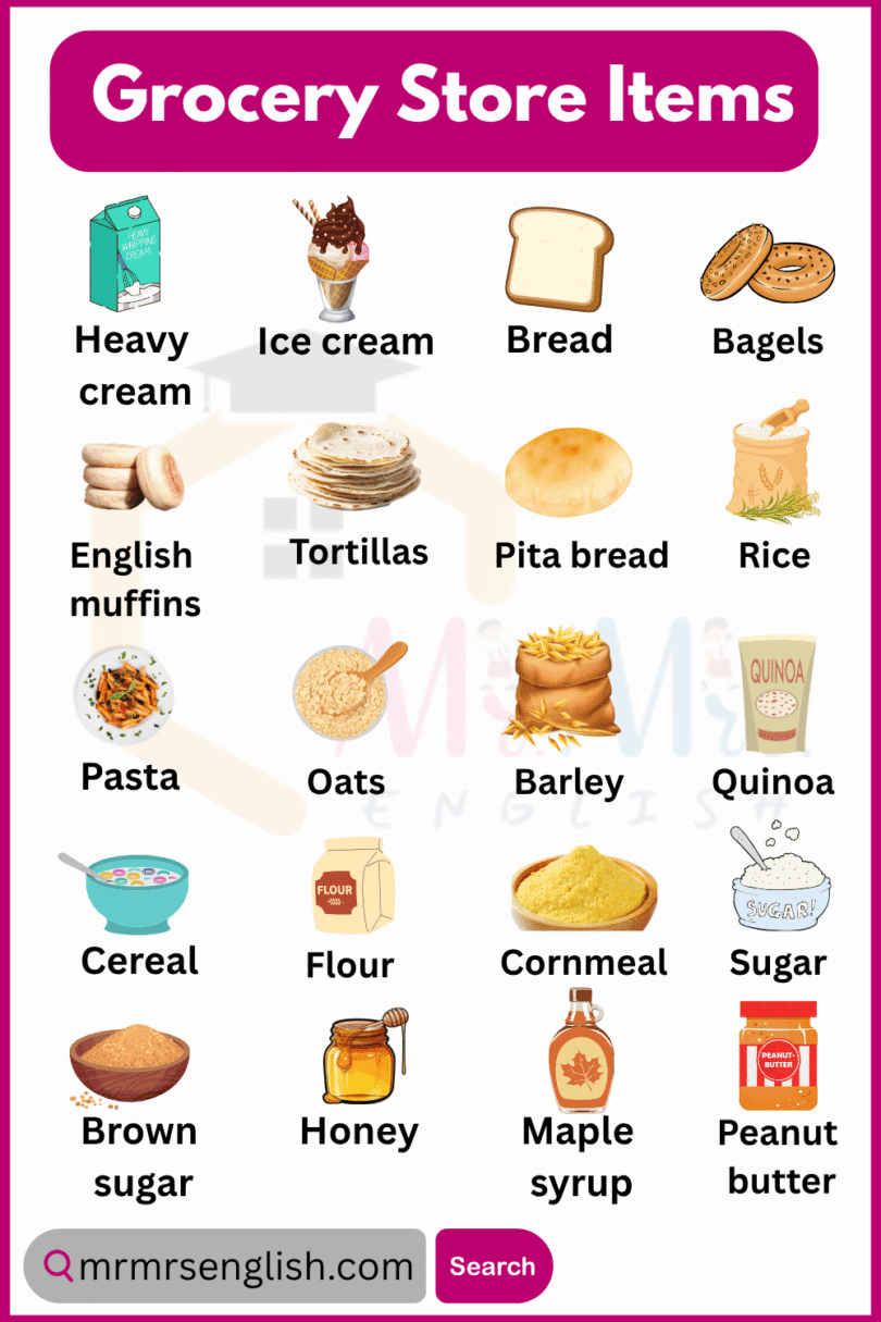 Grocery Store items Names in English with Their Pictures - MR MRS ENGLISH