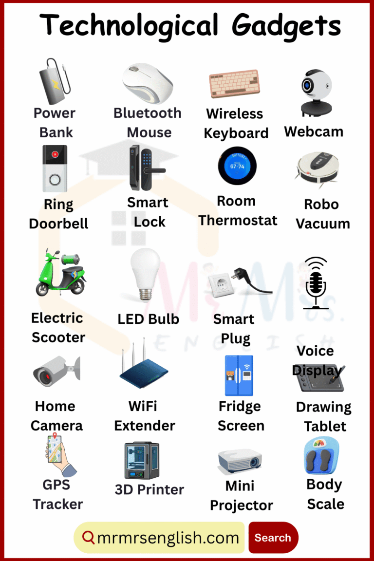 Technological Gadgets Names in English with their Pictures - MR MRS ENGLISH