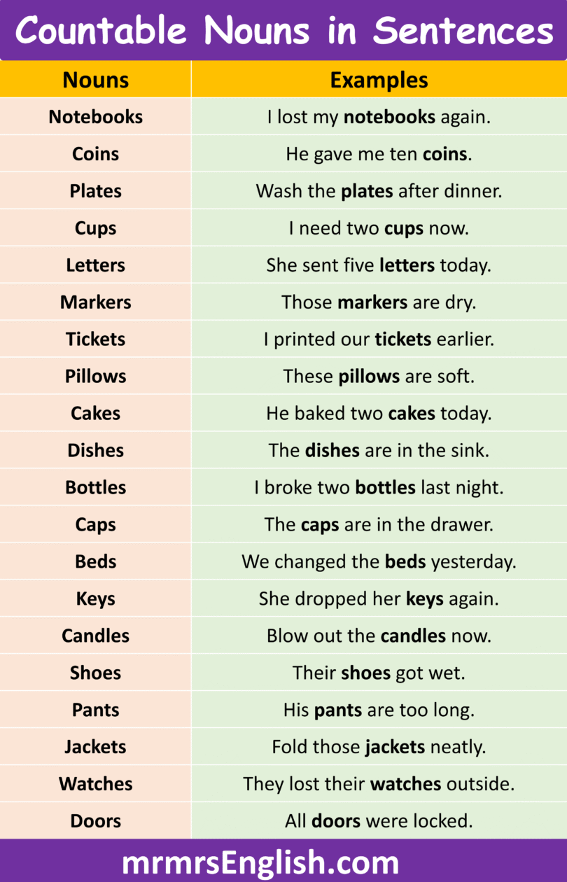 100 Countable Nouns in Sentences in English with Pictures - MR MRS ENGLISH