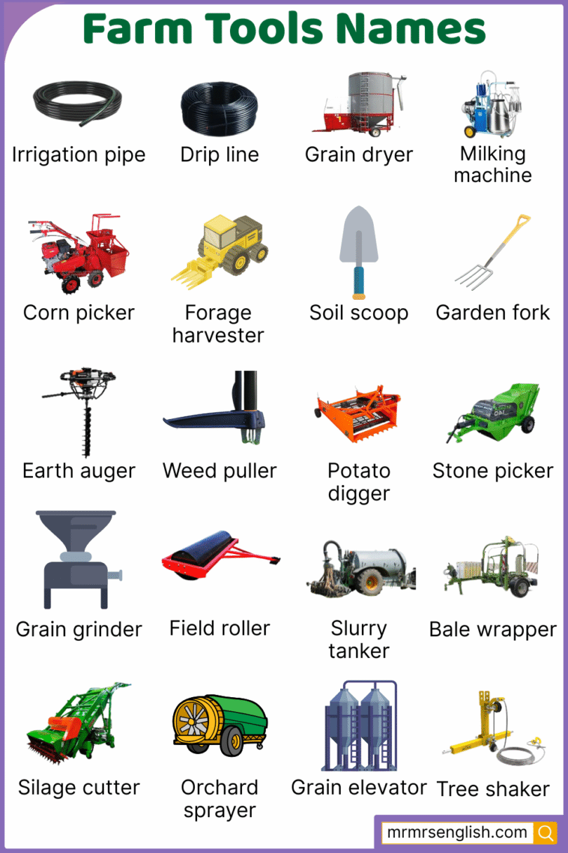 Farm Tools Names in English with Their Pictures - MR MRS ENGLISH