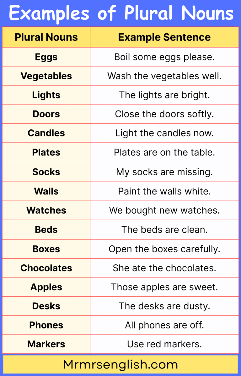 Plural Nouns Examples Sentences in English with Pictures - MR MRS ENGLISH
