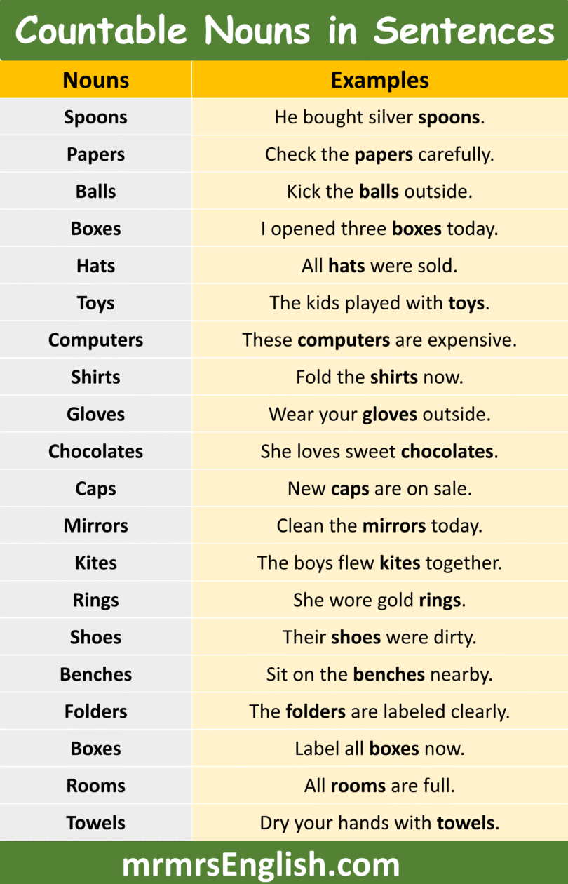 100 Countable Nouns in Sentences in English with Pictures - MR MRS ENGLISH