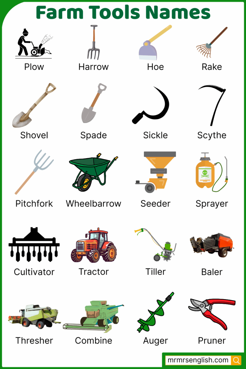 Farm Tools Names in English with Their Pictures - MR MRS ENGLISH