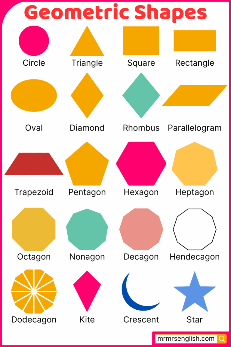 Geometric Shapes Names in English with Their Pictures - MR MRS ENGLISH