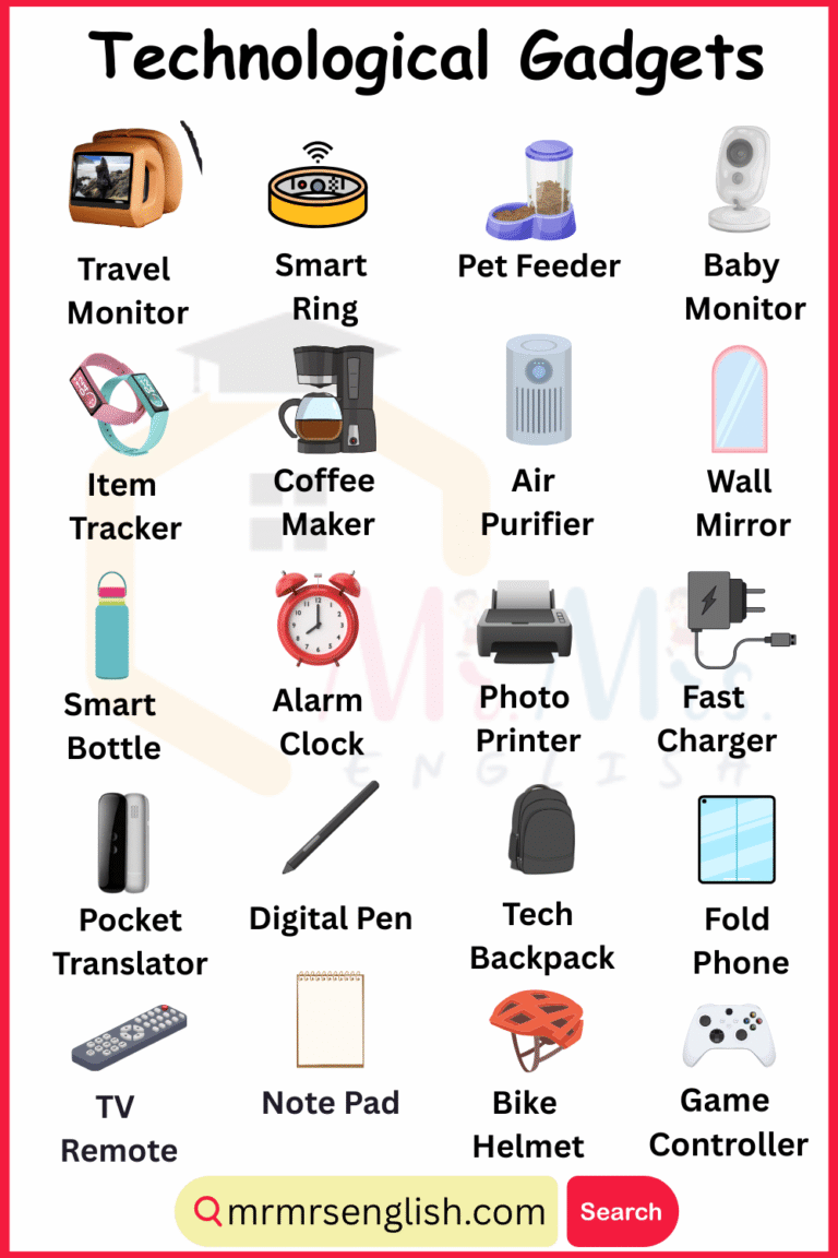 Technological Gadgets Names in English with their Pictures - MR MRS ENGLISH