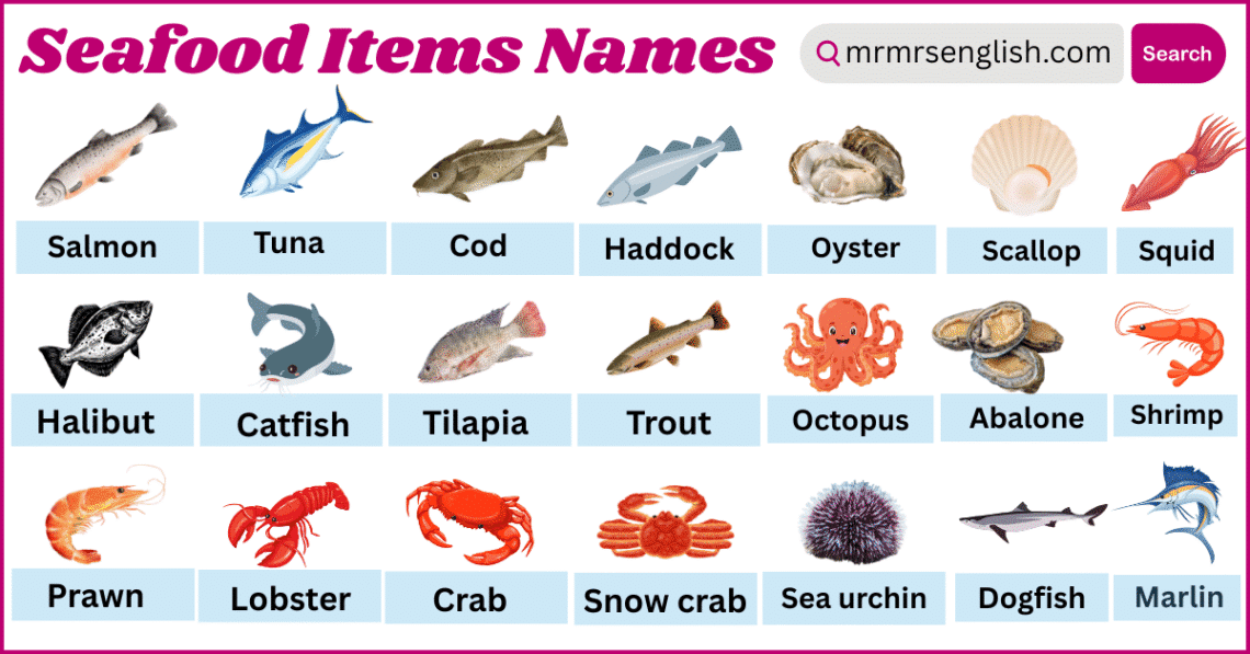 Seafood items Names in English with their Pictures - MR MRS ENGLISH