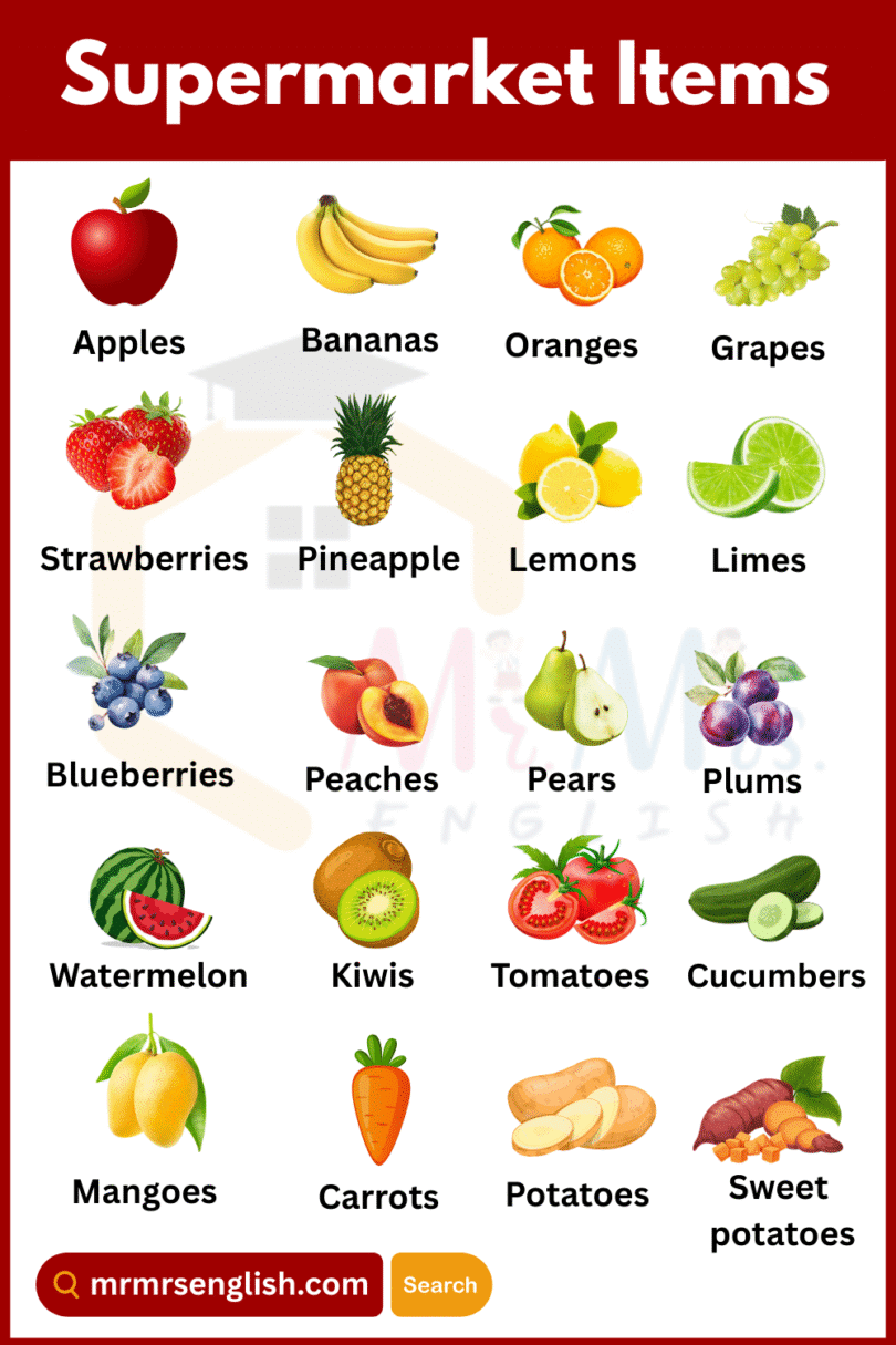 Supermarket items Names in English with their Pictures - MR MRS ENGLISH