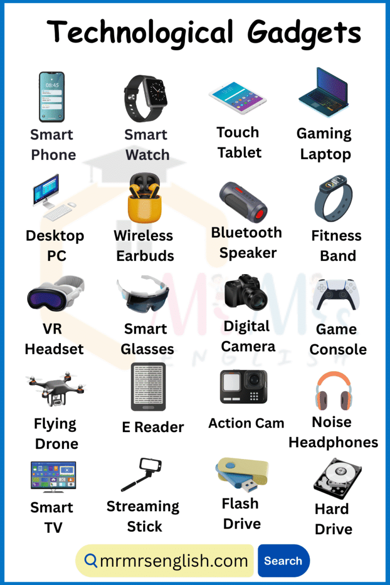 Technological Gadgets Names in English with their Pictures - MR MRS ENGLISH