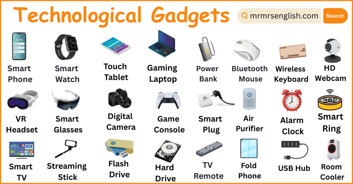 Technological Gadgets Names in English with their Pictures - MR MRS ENGLISH