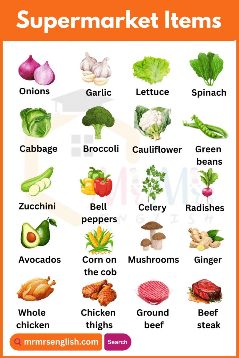 Supermarket items Names in English with their Pictures - MR MRS ENGLISH