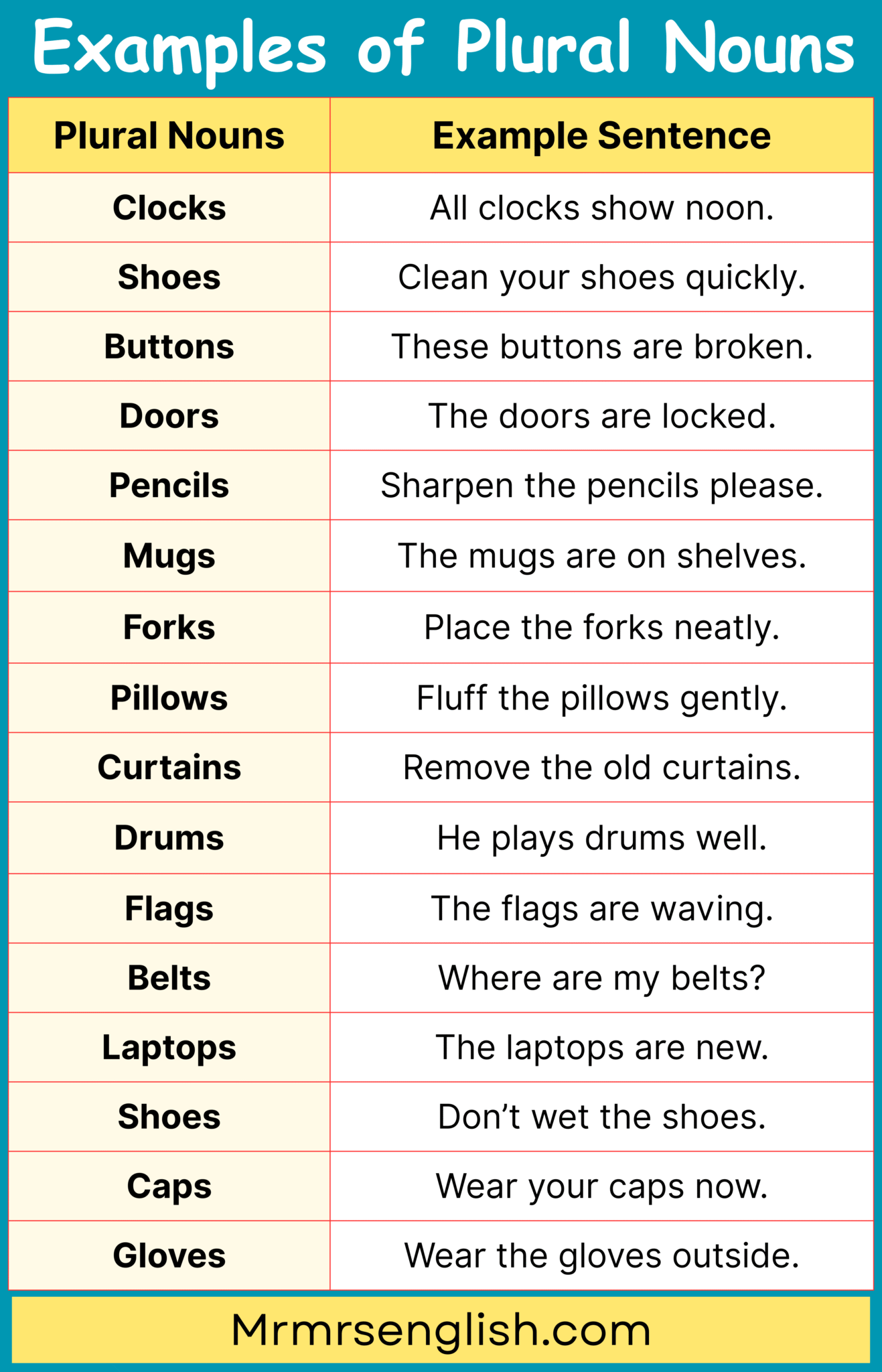 Plural Nouns Examples Sentences in English with Pictures - MR MRS ENGLISH