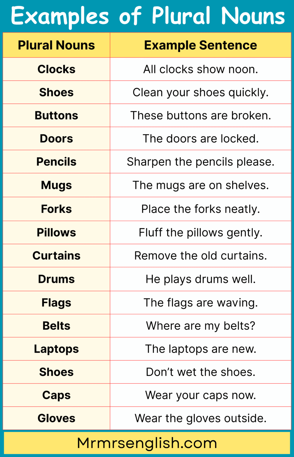Plural Nouns Examples Sentences in English with Pictures - MR MRS ENGLISH