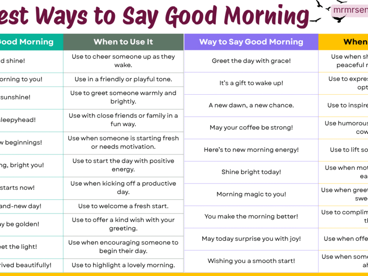 Good Ways The Best Ways To Help Others With Your Career, Compared