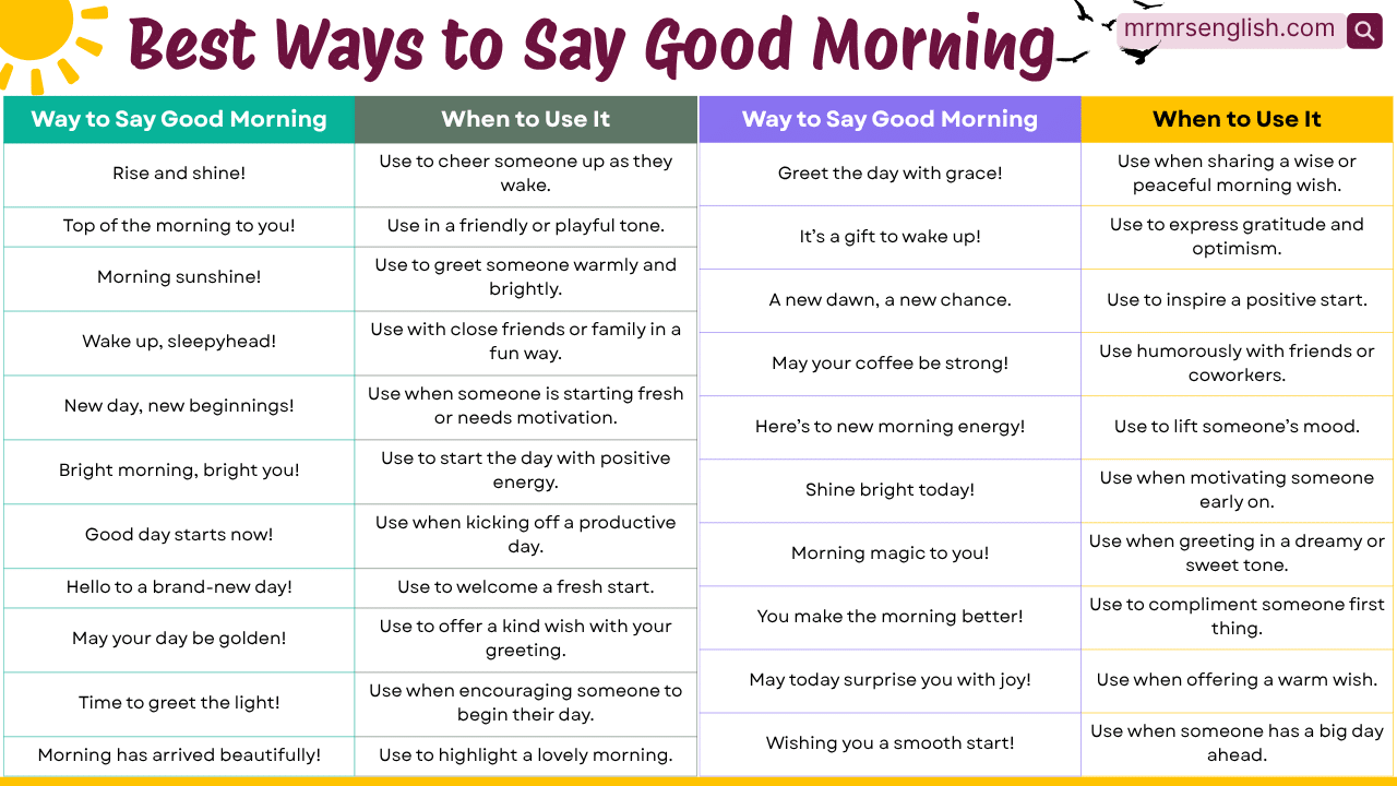 60 Best Ways to Say Good Morning in English with Pictures - MR MRS ENGLISH