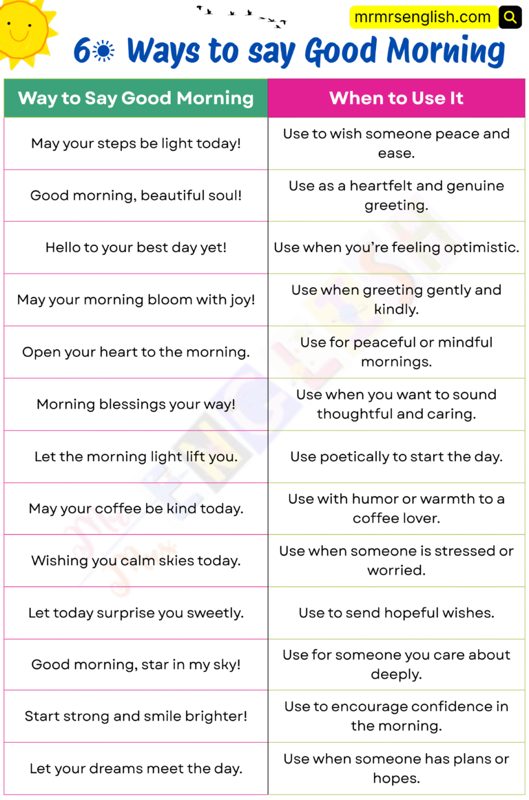 60 Best Ways to Say Good Morning in English with Pictures - MR MRS ENGLISH