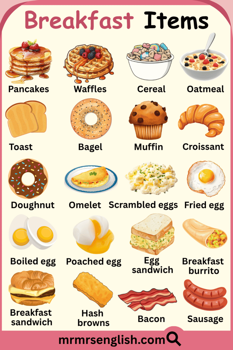 Breakfast Items Names in English with Their Pictures - MR MRS ENGLISH