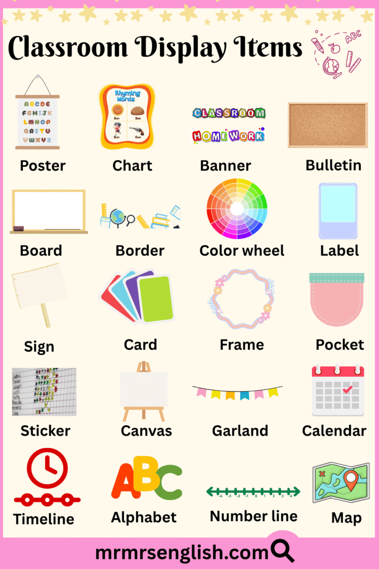Classroom Display Items Names in English with Pictures - MR MRS ENGLISH