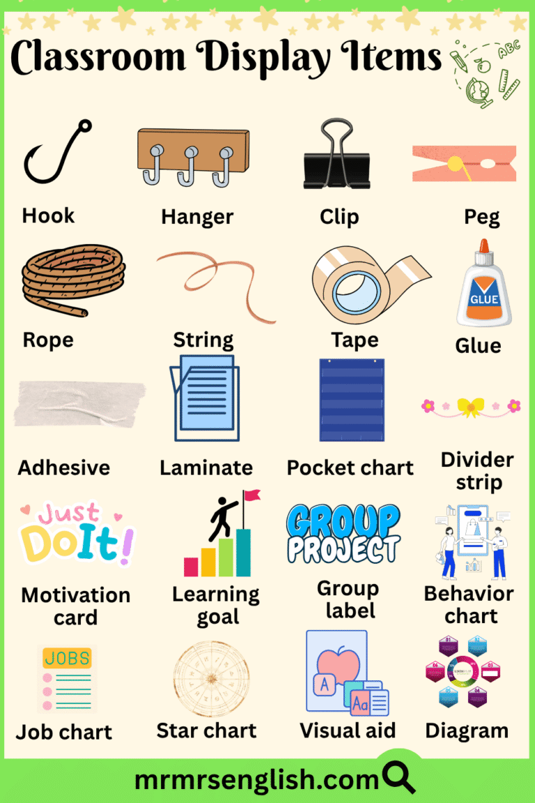 Classroom Display Items Names in English with Pictures - MR MRS ENGLISH