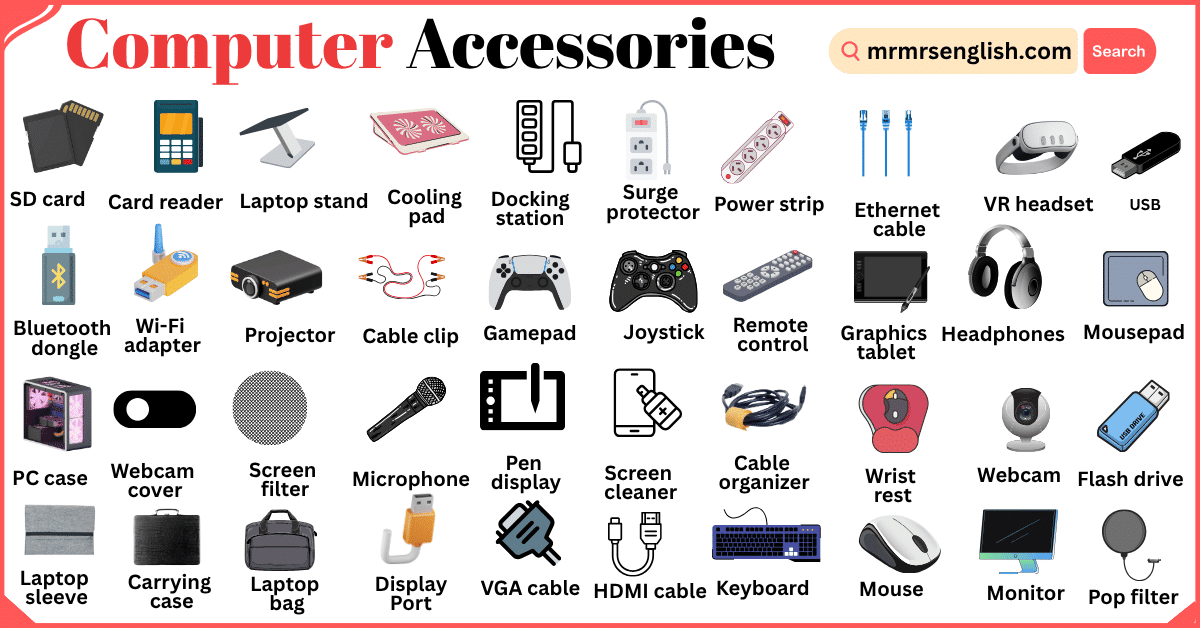 Computer Accessories Names in English with their Pictures - MR MRS ENGLISH