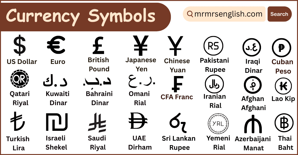 Currency Symbols Names in English with their Pictures - MR MRS ENGLISH
