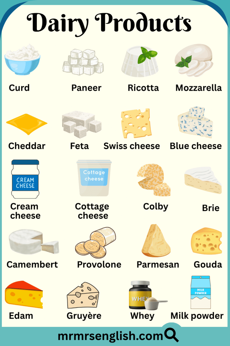 Dairy Products Names in English with Their Pictures - MR MRS ENGLISH