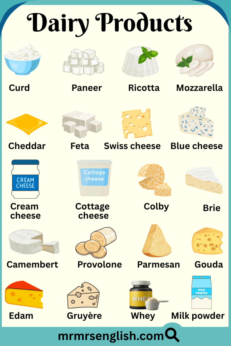 Dairy Products Names in English with Their Pictures - MR MRS ENGLISH