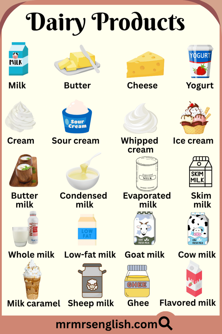 Dairy Products Names in English with Their Pictures - MR MRS ENGLISH