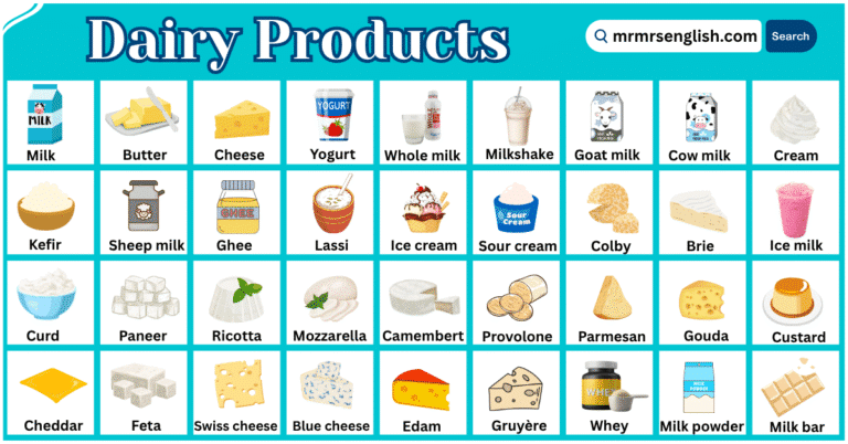 Dinner Foods Names in English with Their Pictures - MR MRS ENGLISH