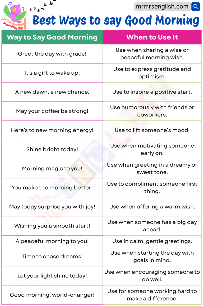 60 Best Ways to Say Good Morning in English with Pictures - MR MRS ENGLISH