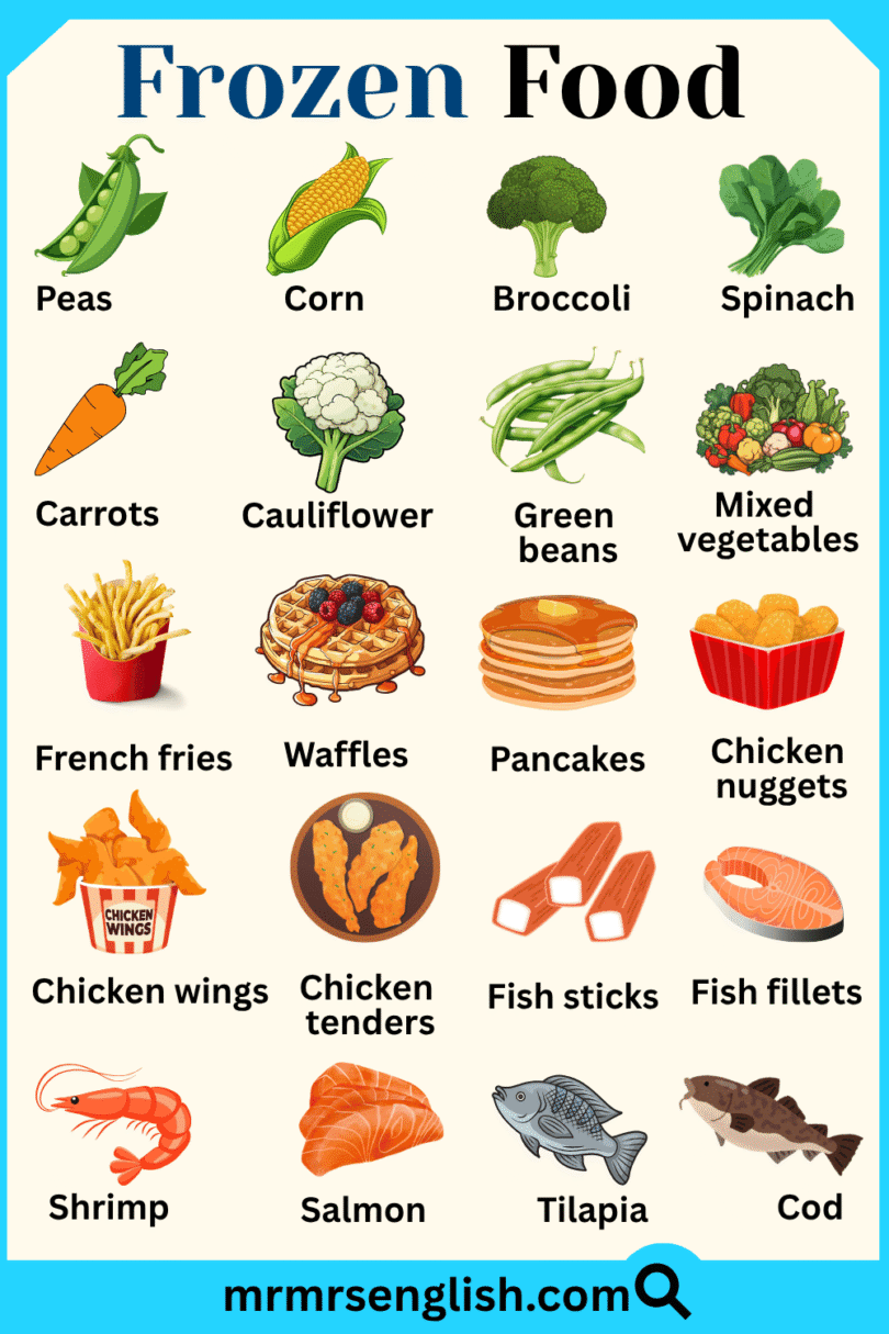 Frozen Food Names in English with Their Pictures - MR MRS ENGLISH