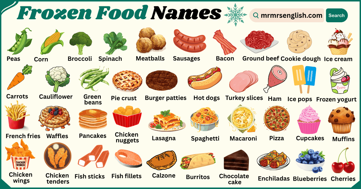 Frozen Food Names in English with Their Pictures - MR MRS ENGLISH