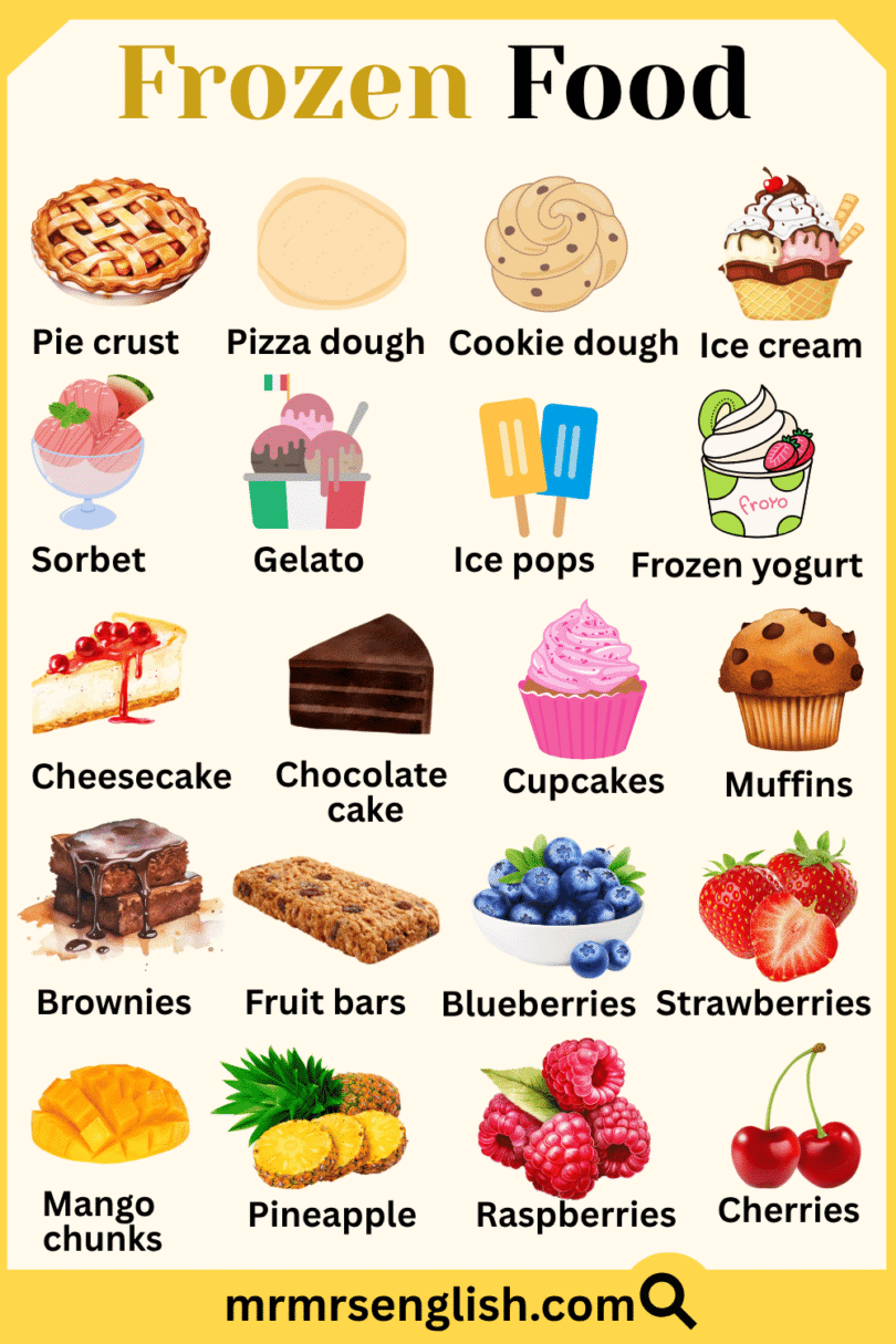 Frozen Food Names in English with Their Pictures - MR MRS ENGLISH