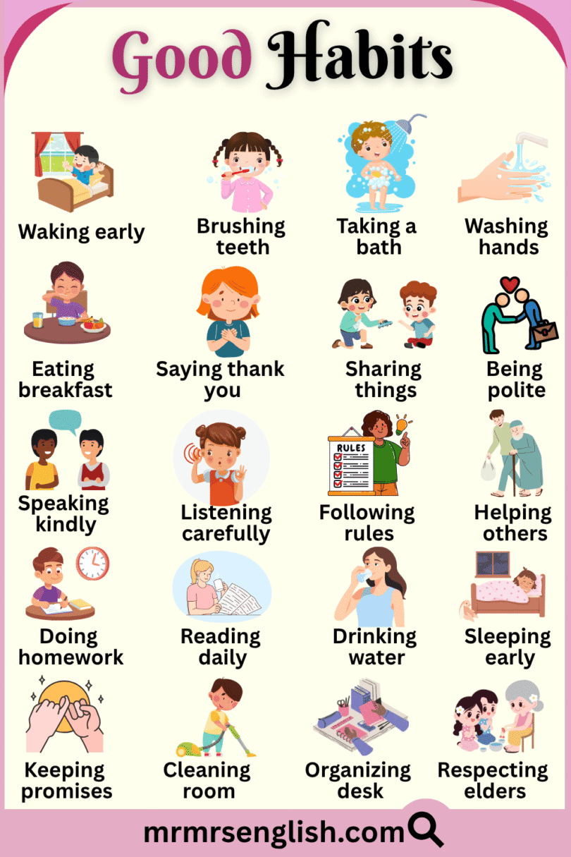 Good Habits Names in English with Their Pictures - MR MRS ENGLISH