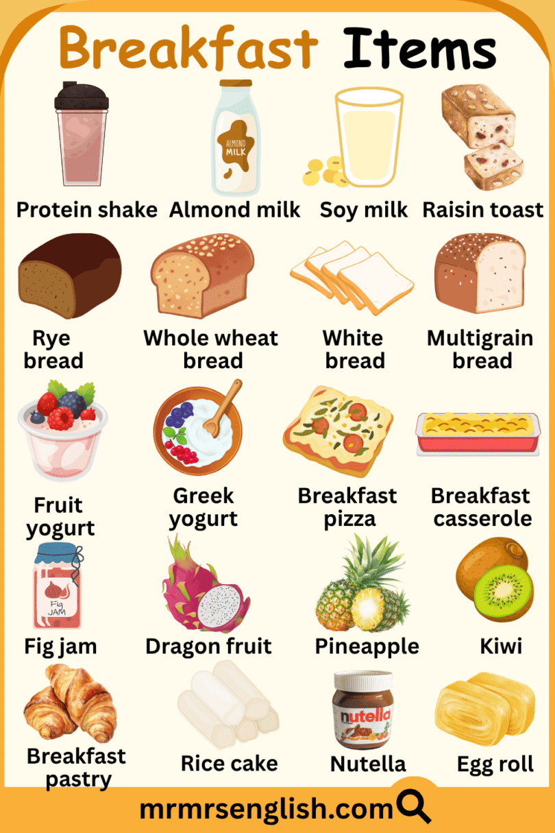 Breakfast Items Names in English with Their Pictures - MR MRS ENGLISH