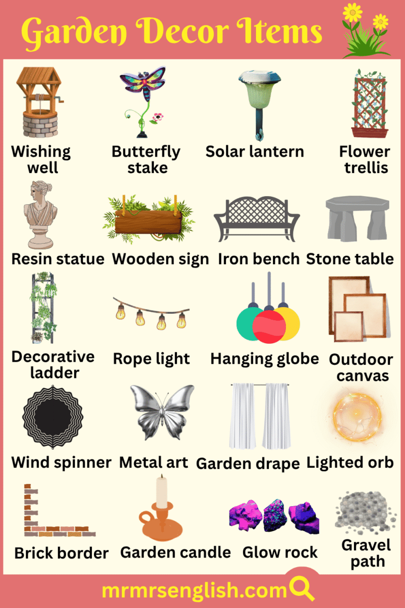 Garden Decor Items Names in English with Their Pictures - MR MRS ENGLISH