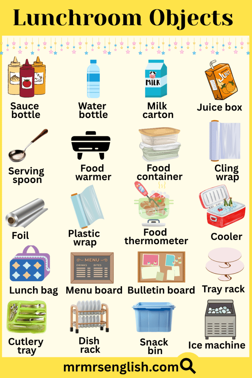 Lunchroom Objects Names in English with Their Pictures - MR MRS ENGLISH