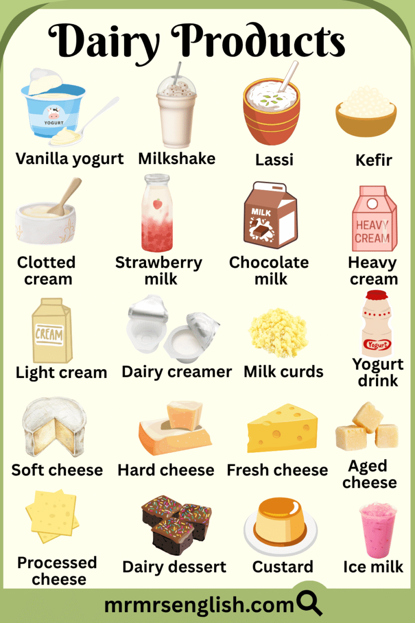 Dairy Products Names in English with Their Pictures - MR MRS ENGLISH