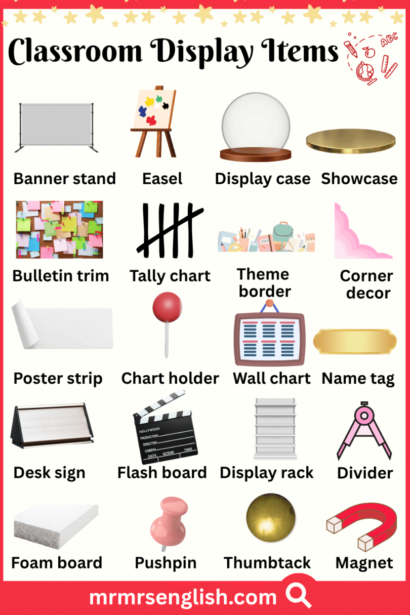 Classroom Display Items Names in English with Pictures - MR MRS ENGLISH