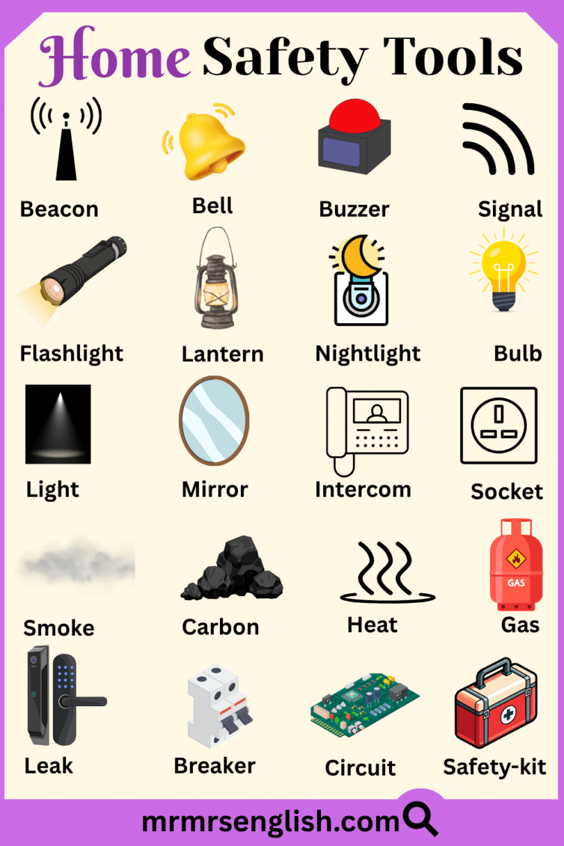Home Safety Tools Names in English with Their Pictures - MR MRS ENGLISH