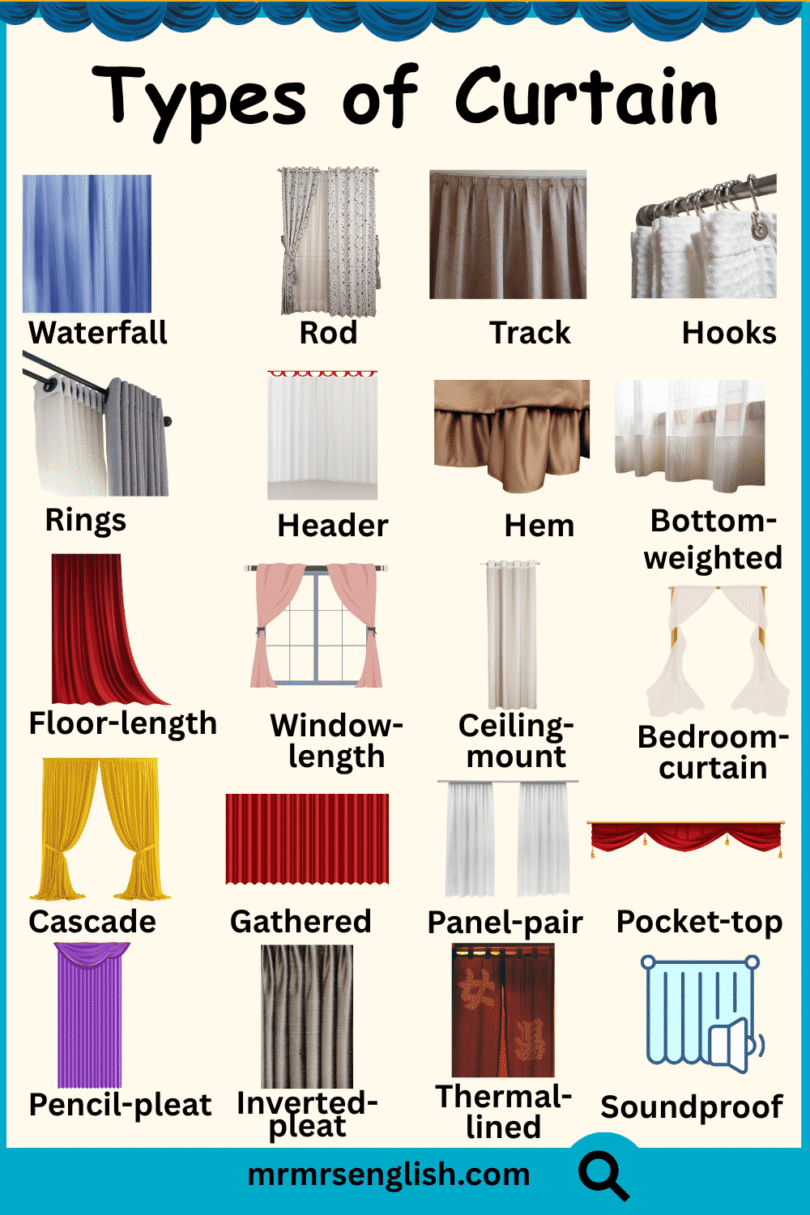 Different Types of Curtains Names in English with Pictures - MR MRS ENGLISH