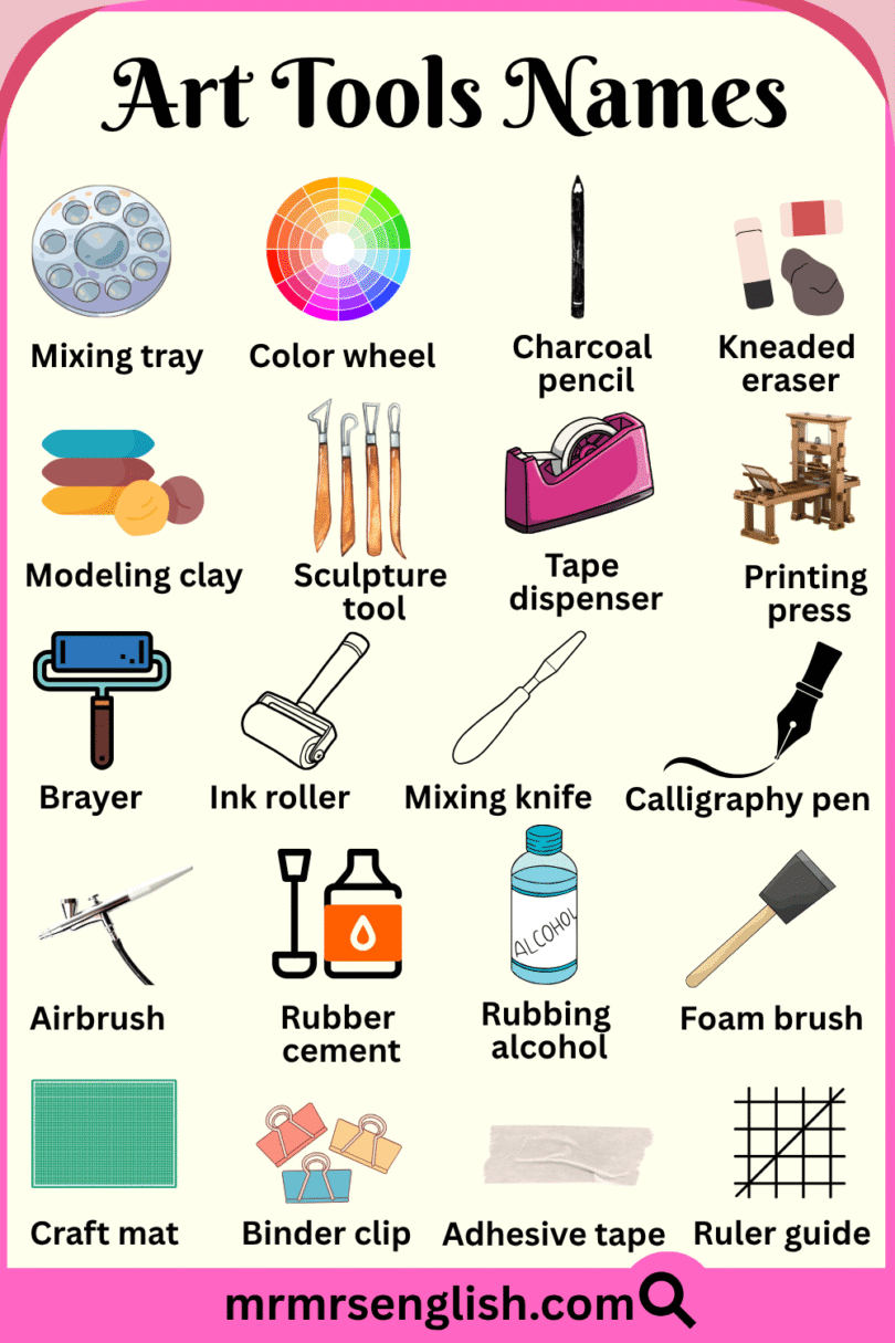 Art Tools Names in English with Their Pictures - MR MRS ENGLISH