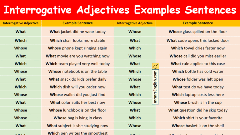 100 Interrogative Adjectives Examples Sentences in English - MR MRS ENGLISH