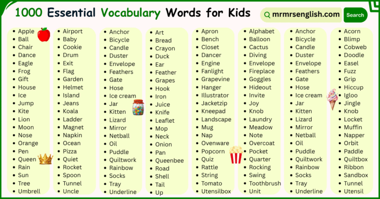 1000 Essential English Vocabulary Words for Kids with Pictures - MR MRS ...